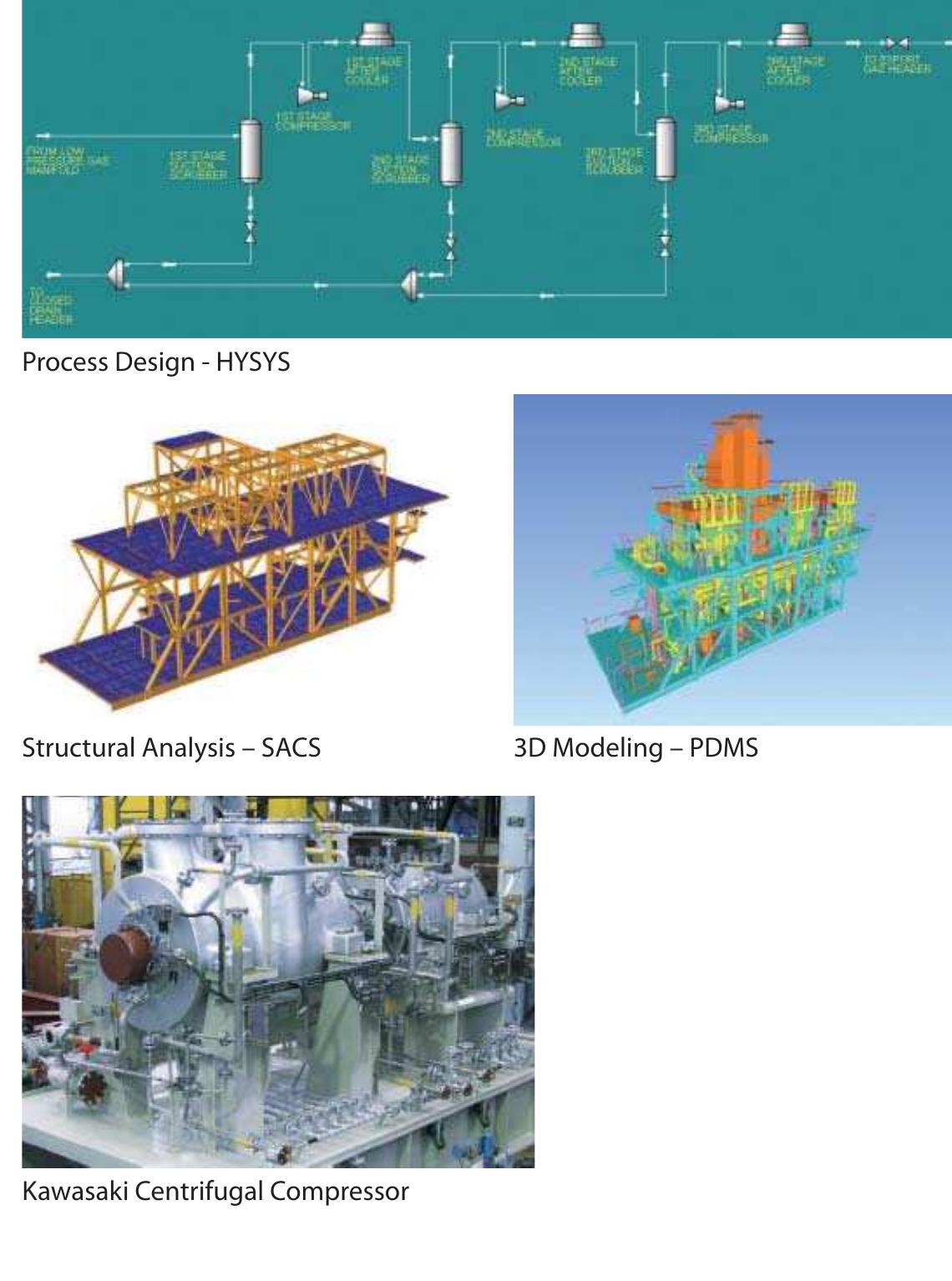 Module engineering module fabrication & test