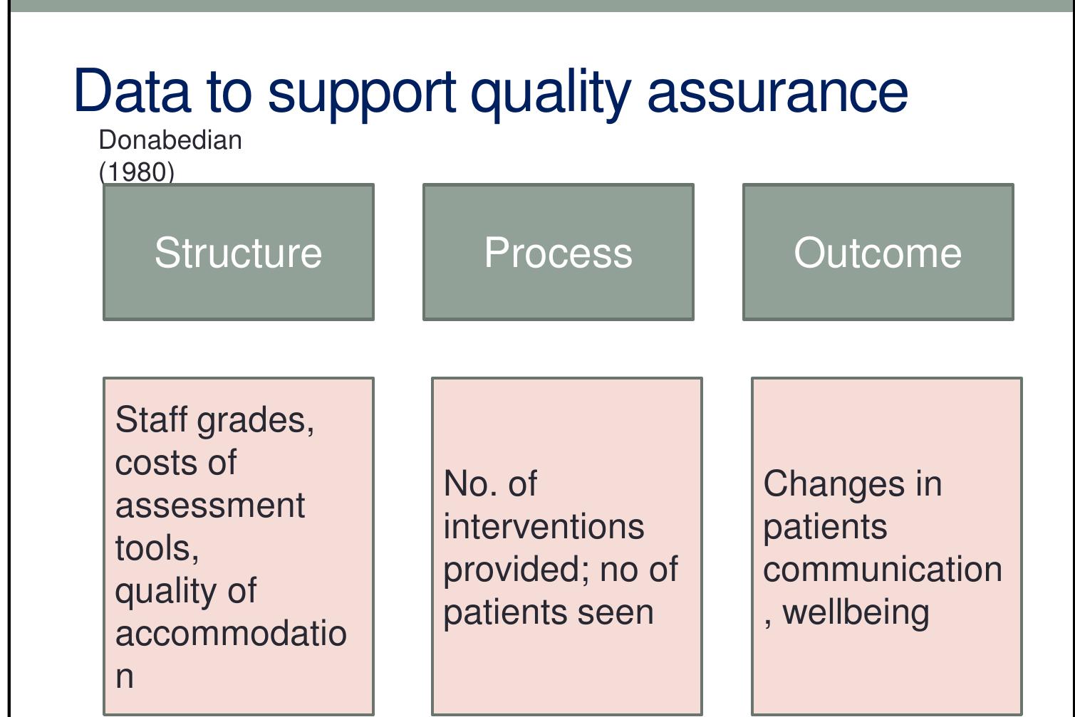 (PDF) THERAPY OUTCOME MEASURE (TOM)