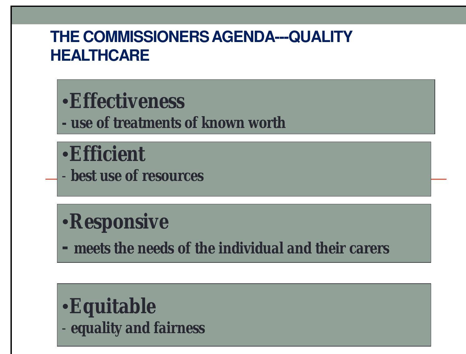Figure 7 - THERAPY OUTCOME MEASURE (TOM)
