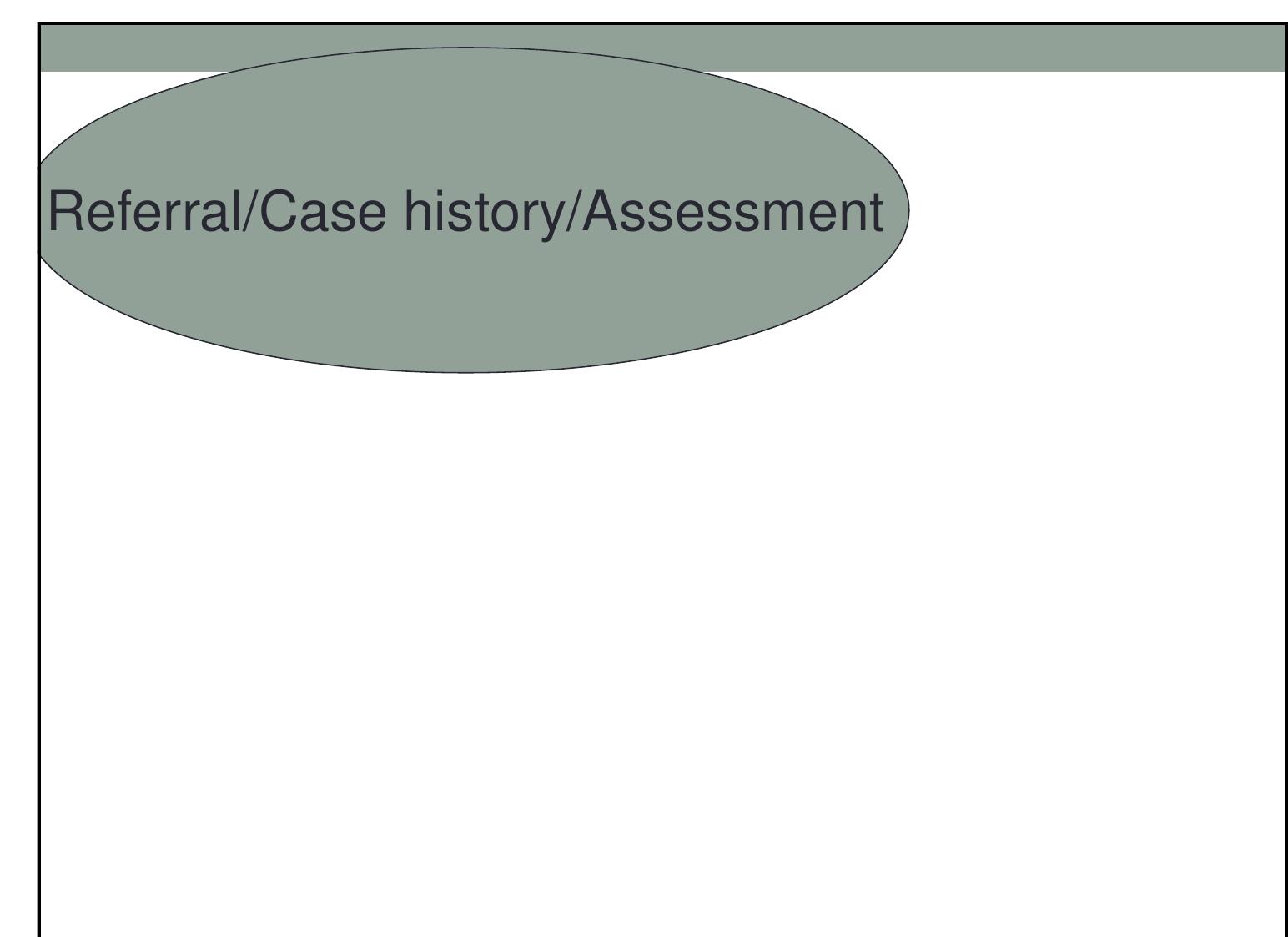 (PDF) THERAPY OUTCOME MEASURE (TOM)