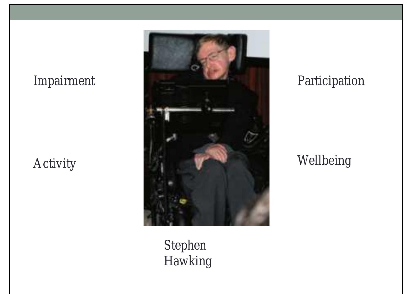 (PDF) THERAPY OUTCOME MEASURE (TOM)