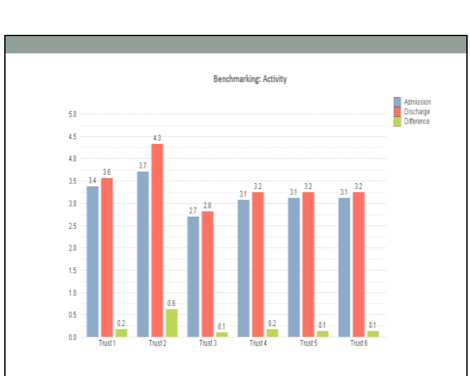 (PDF) THERAPY OUTCOME MEASURE (TOM)