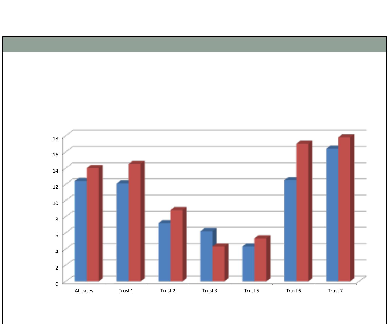 (PDF) THERAPY OUTCOME MEASURE (TOM)