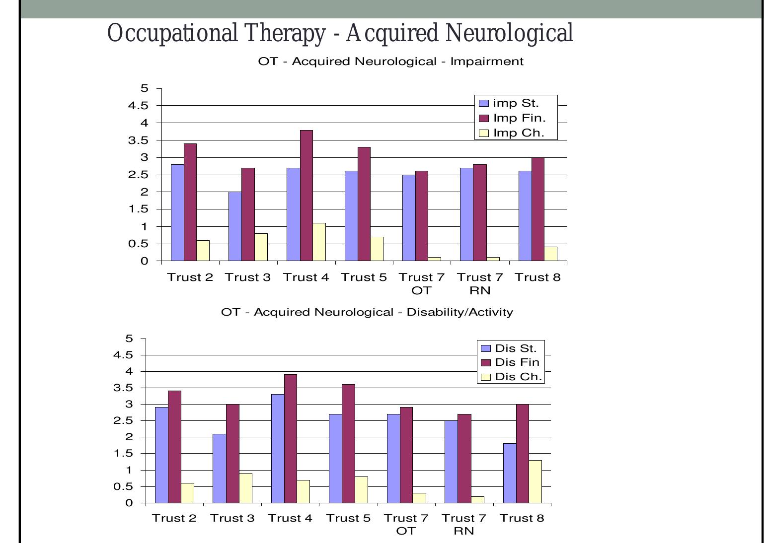 (PDF) THERAPY OUTCOME MEASURE (TOM)