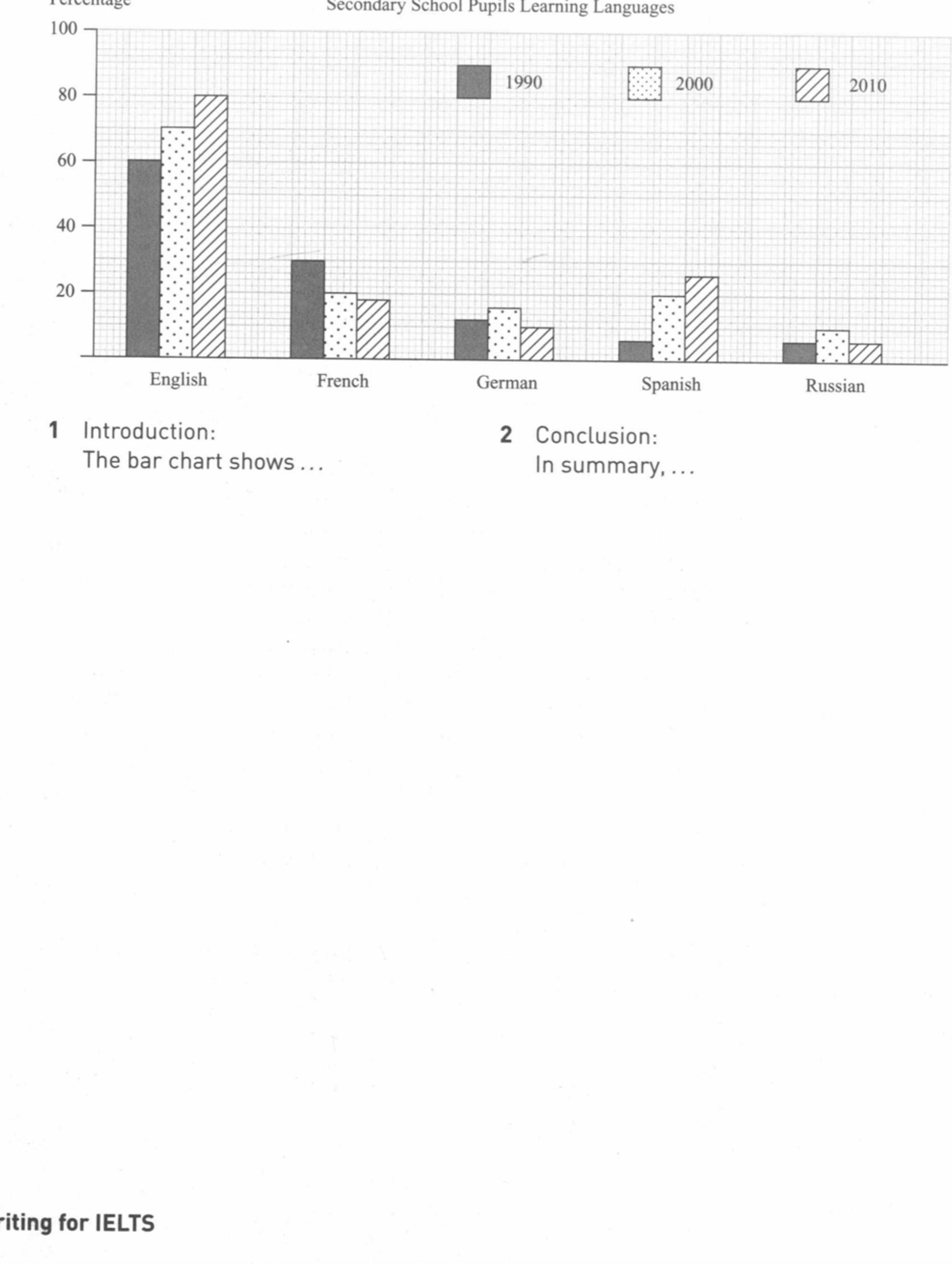 Table 2 - from Collins Writing for IELTS Book