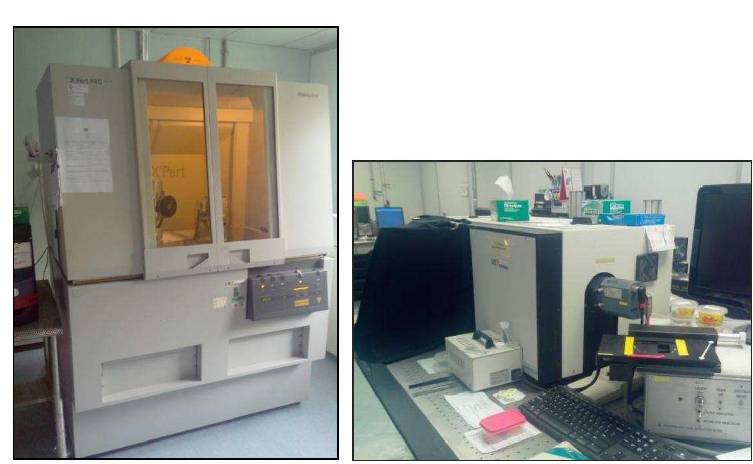 C: xrd diffraction figure 8d: raman spectroscopy