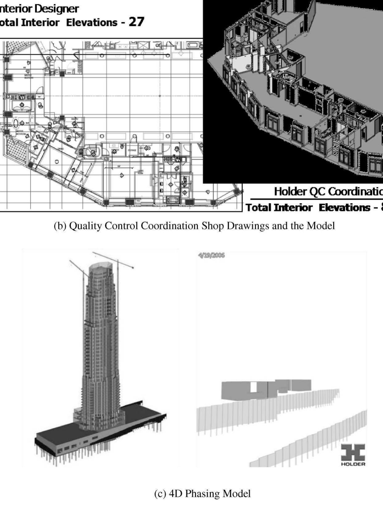Figure 4 - from Building Information Modeling (BIM): Trends,