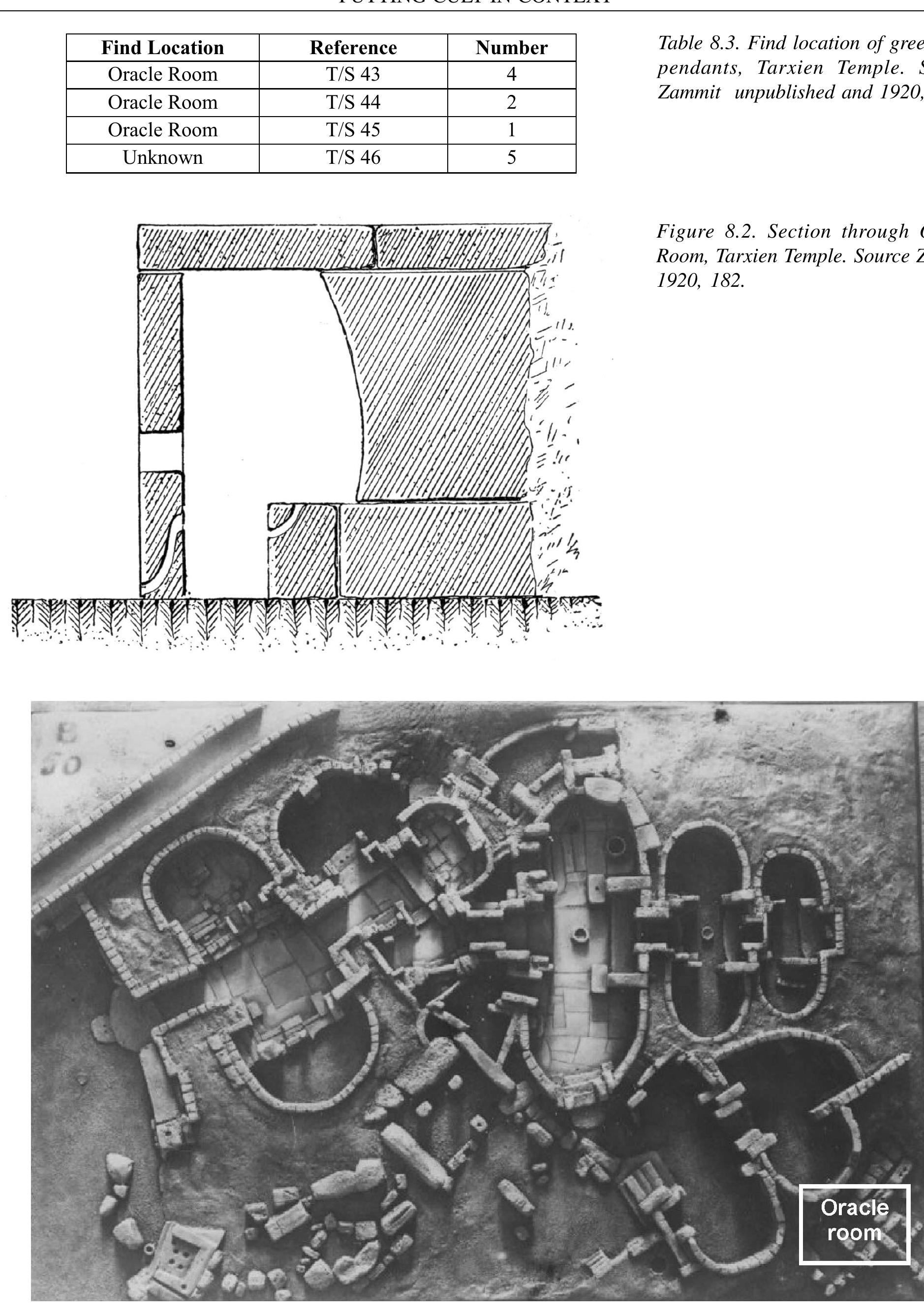3. model of tarxien temple with the location of the oracle