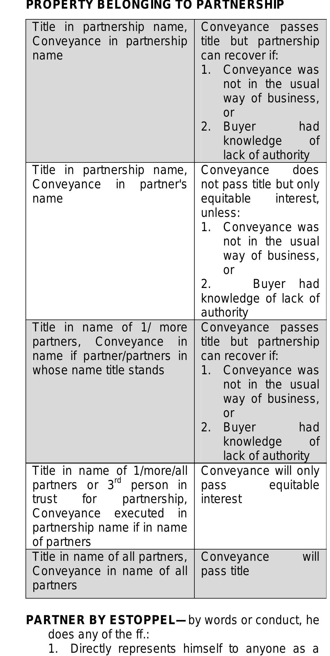 (PDF) Law on Partnership Reviewer