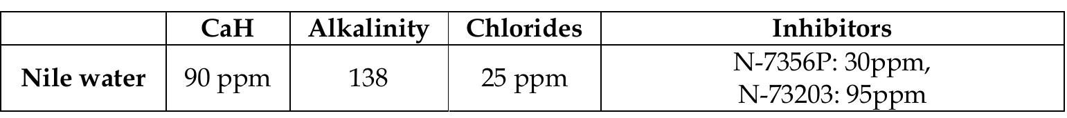 Cooling water specifications. nile river water treated by
