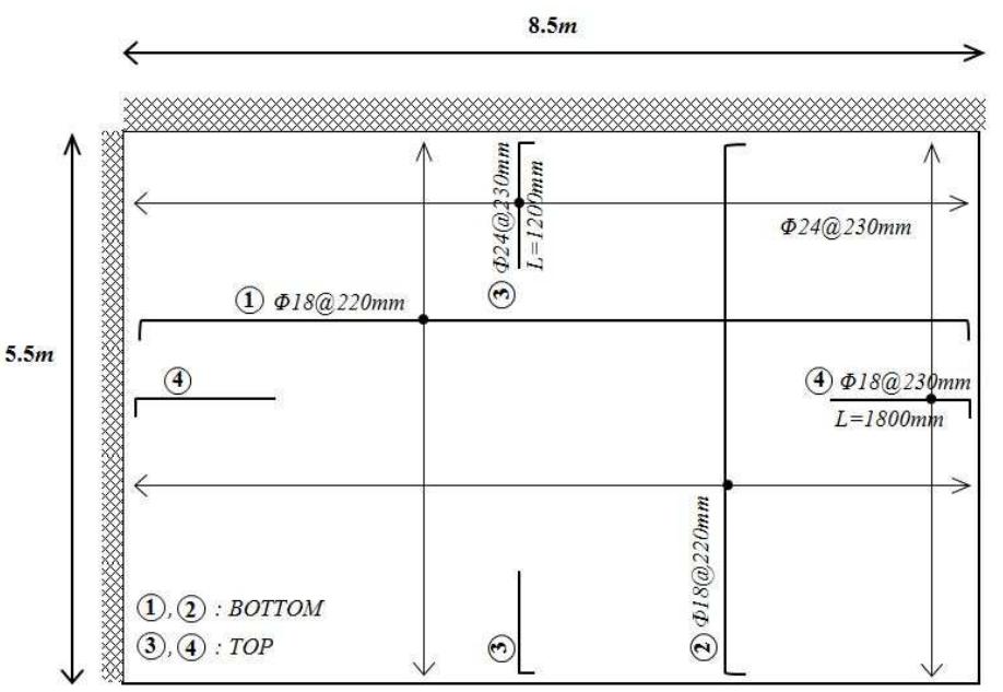 Reinforcement of the example. the plan of the slab’s