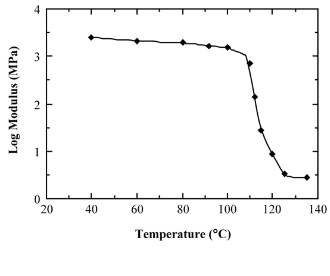(PDF) CHAPTER 7 MECHANICAL PROPERTIES PROBLEM SOLUTIONS