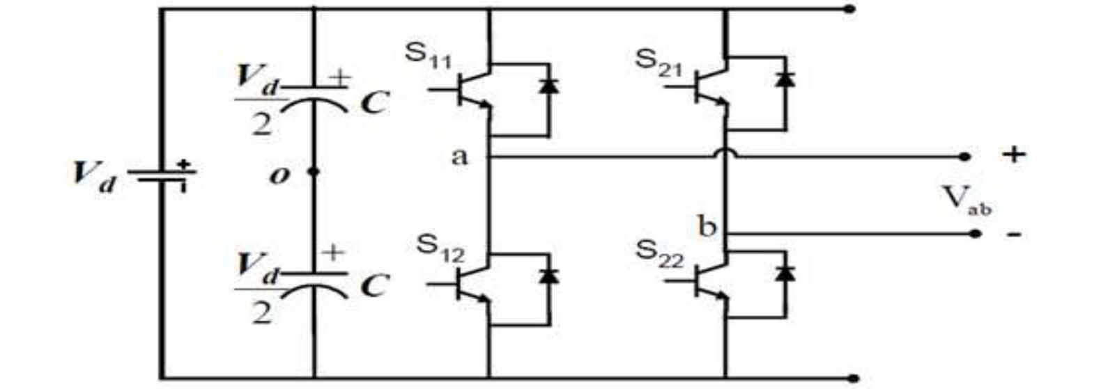 (PDF) MATLAB Simulink for single phase PWM inverter in an uninterrupted ...