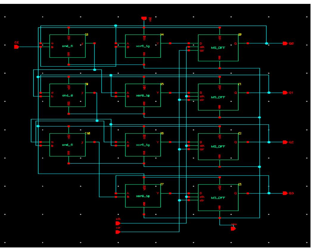 -6: synchronous 4-bit up counter schematic diagram