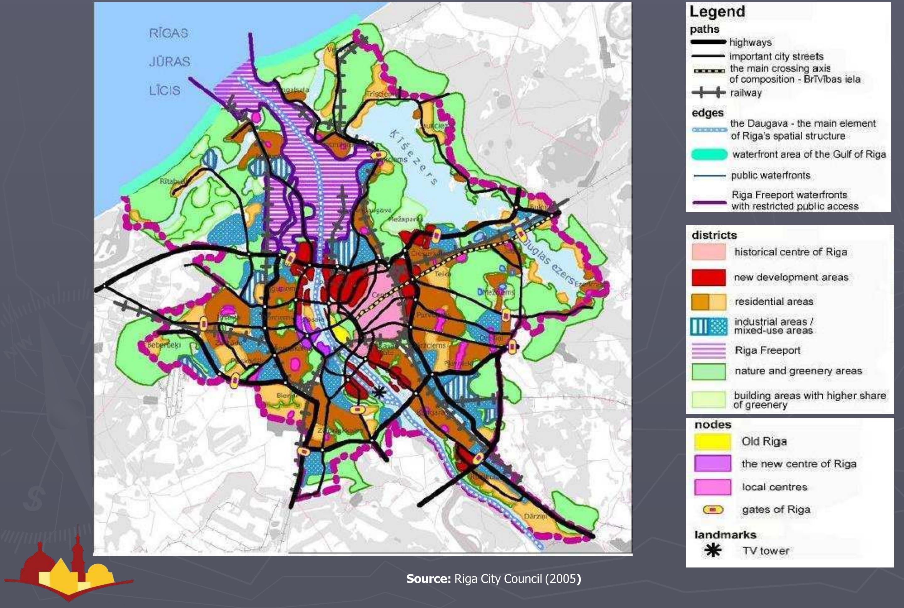 Figure 28 - Spatial Development of Riga, Past, Present and