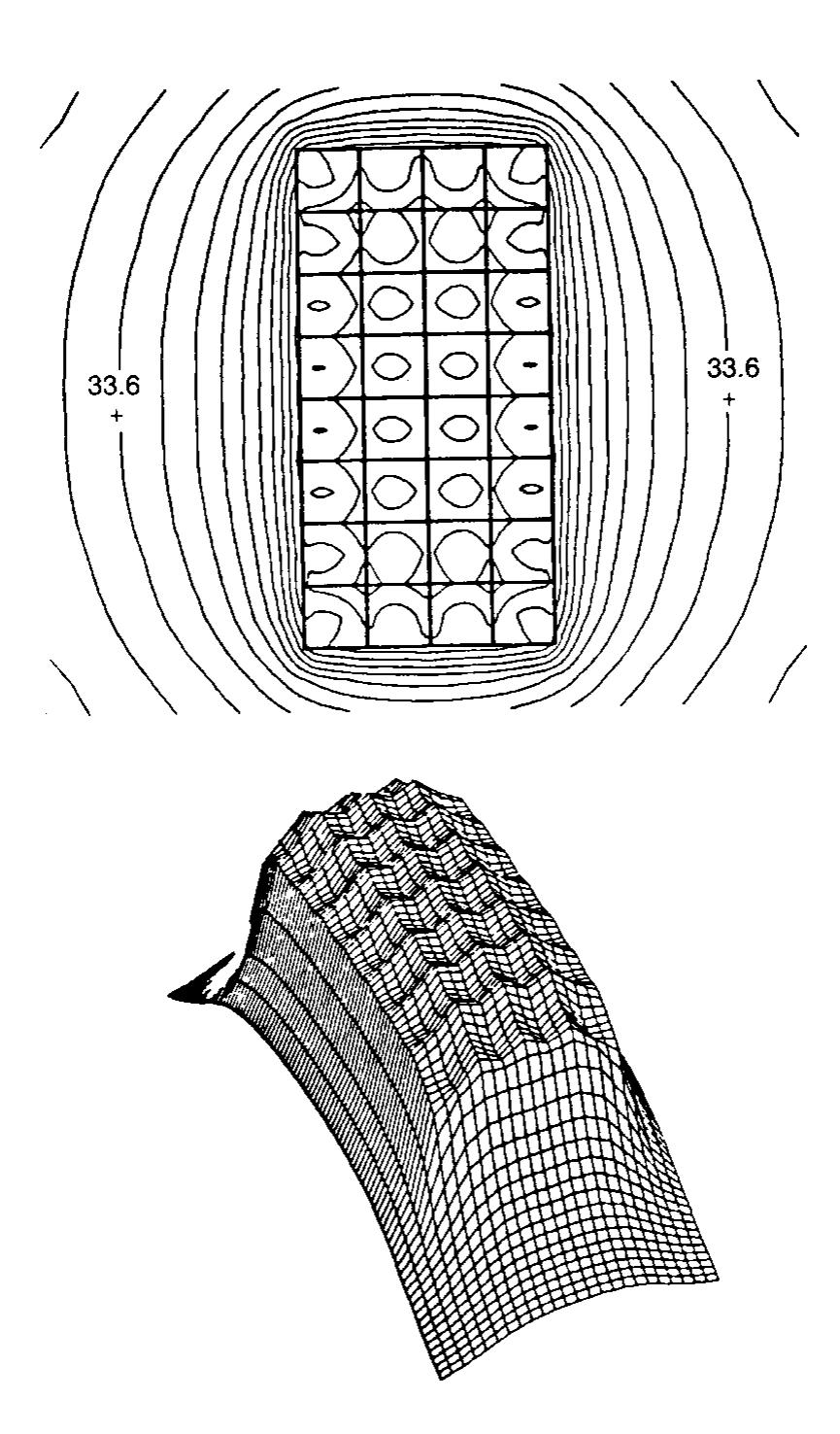 —equipotential contours if a typical grounding grid with and