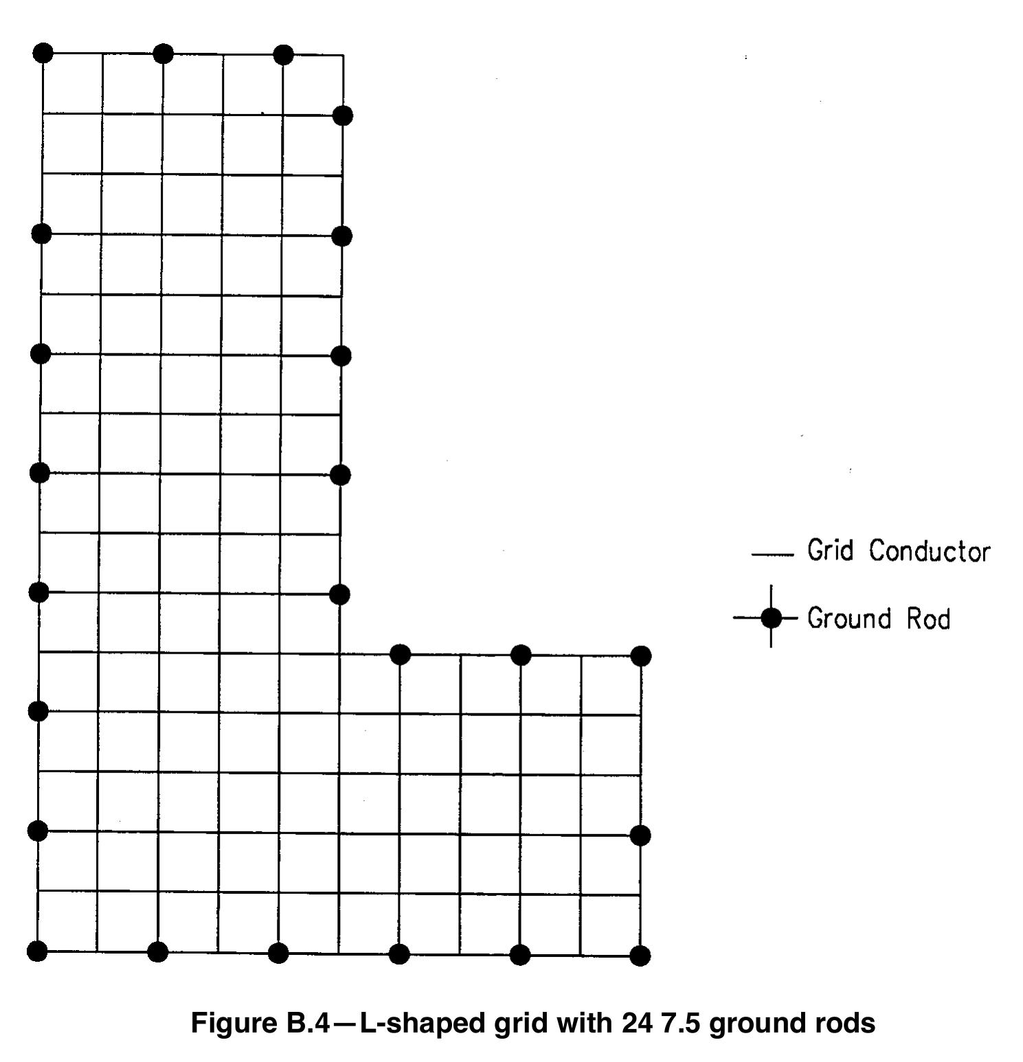 Figure 53 Ieee Std 80 2000 Ieee Guide For Safety In Ac