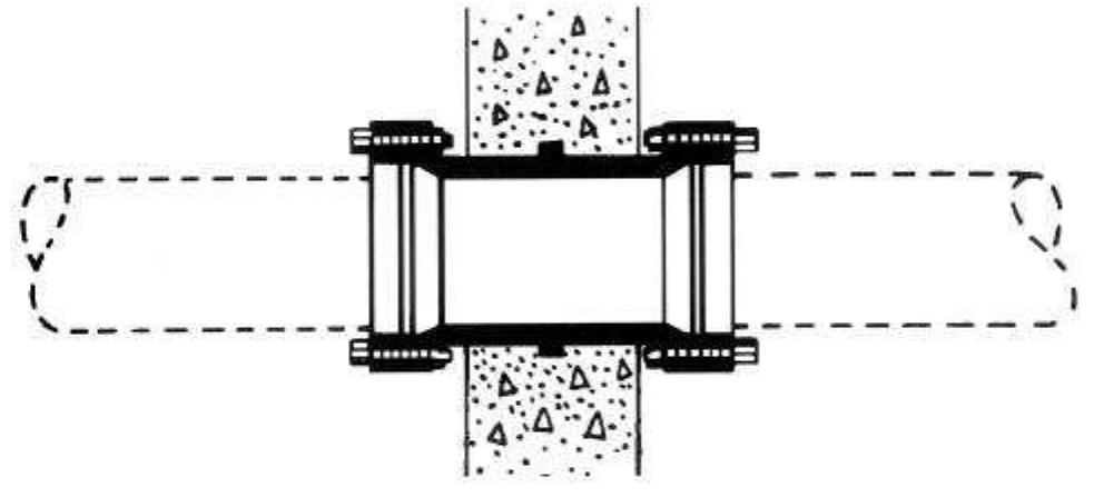 (PDF) INSTALLATION GUIDE FOR DUCTILE IRON PIPE