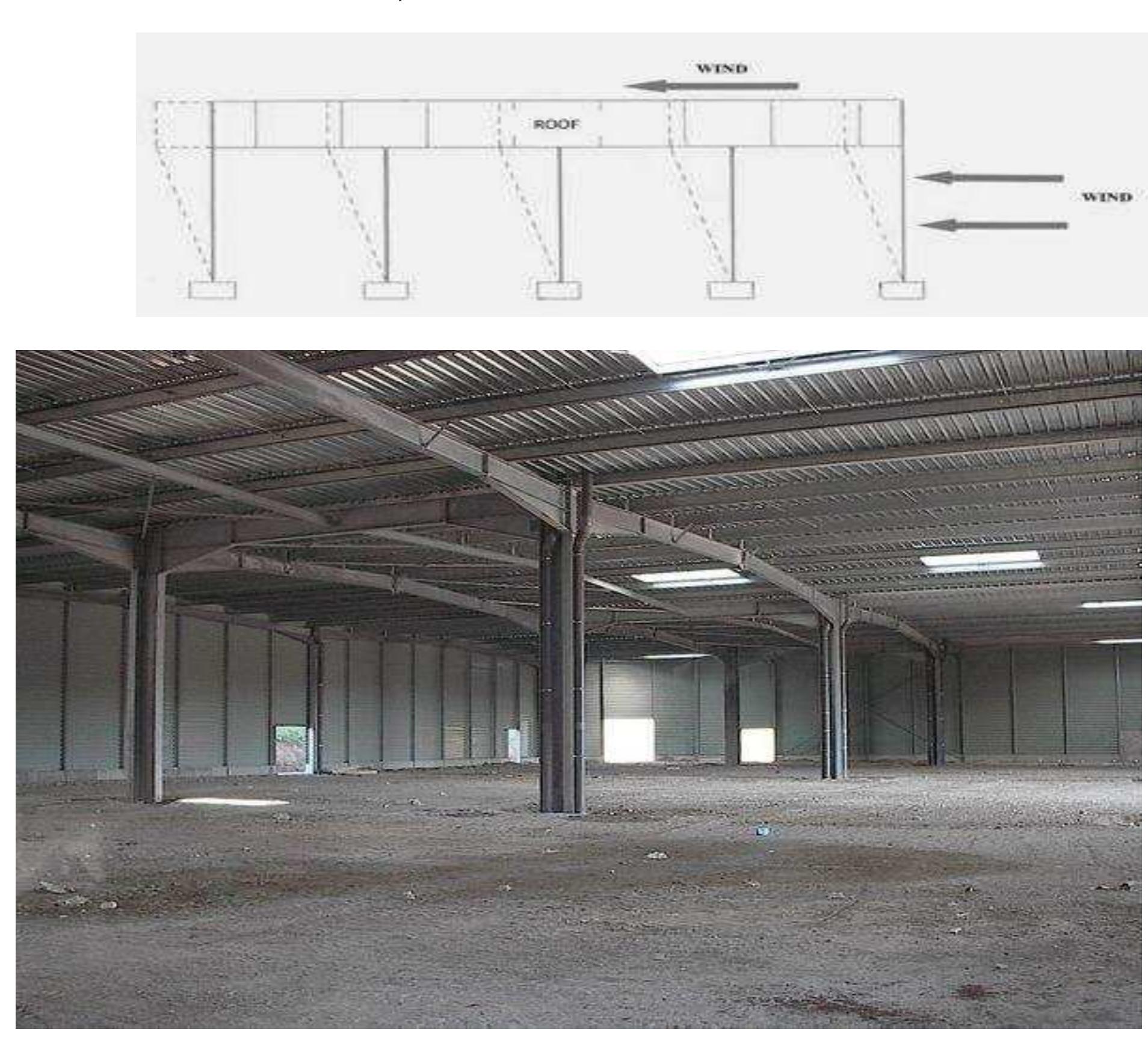 2 portal frame design