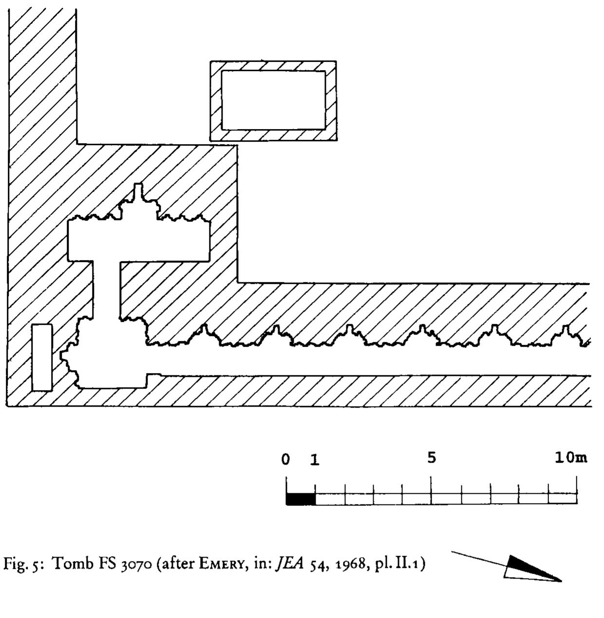 (PDF) Serdab and Statue Placement in the Private Tombs down to the ...