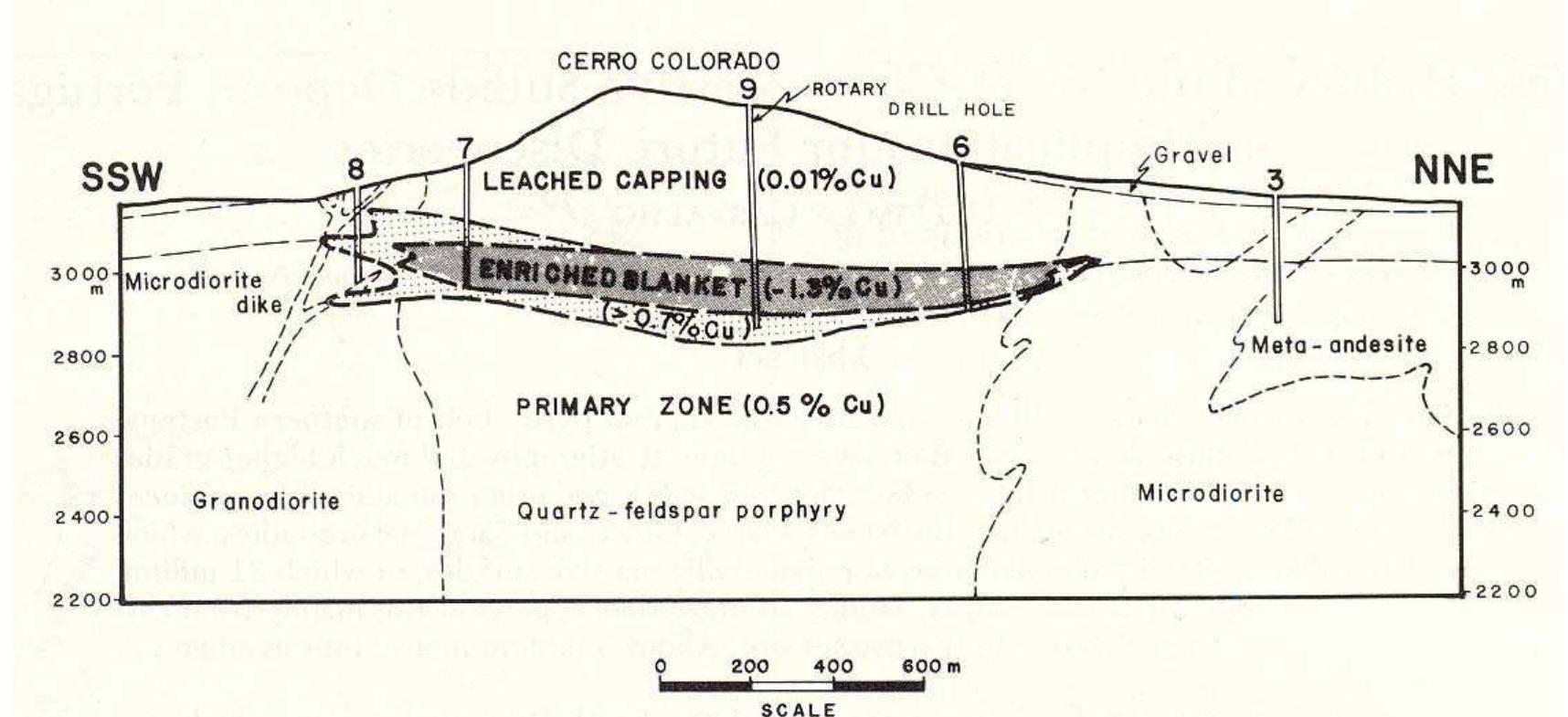 Original cross section showing leached capping and