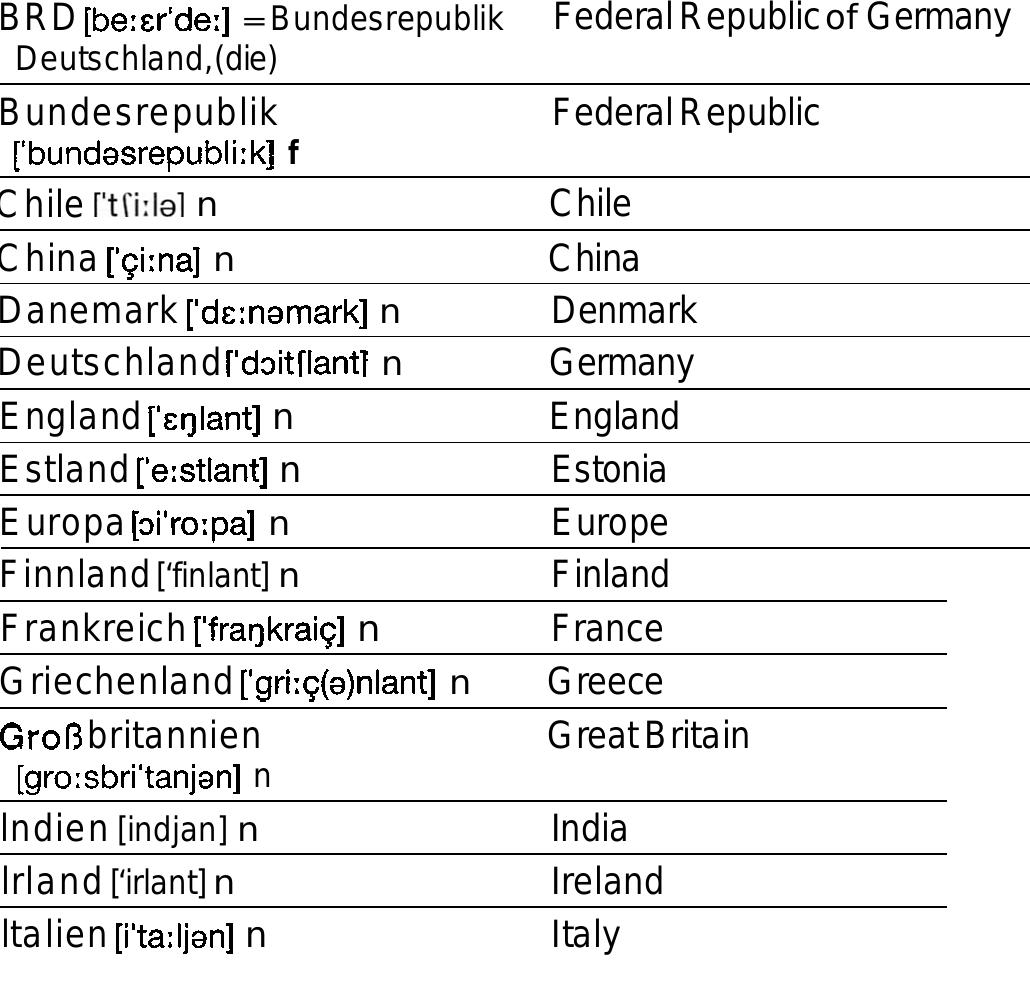 (PDF) Langenscheidt Basic German Vocabulary