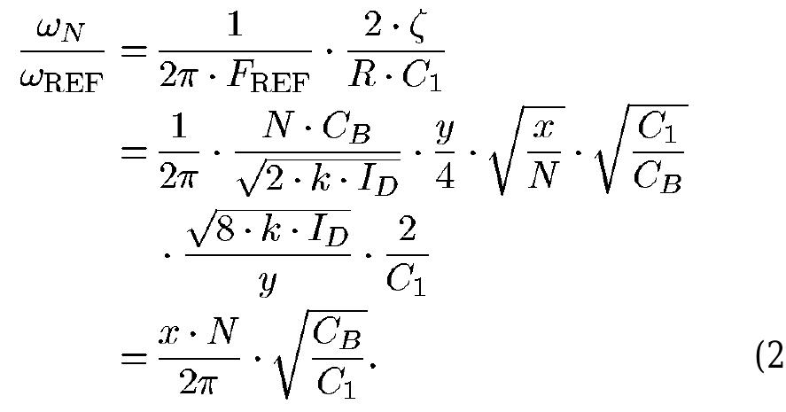 The loop bandwidth to operating frequency ratio is also a