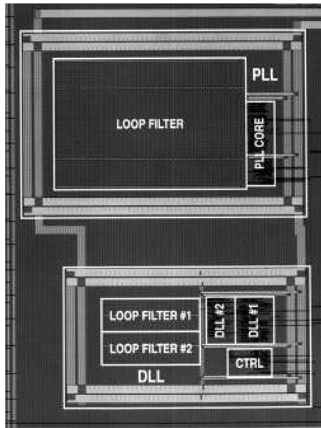 Die micrograph of the dual-loop dll and pll.