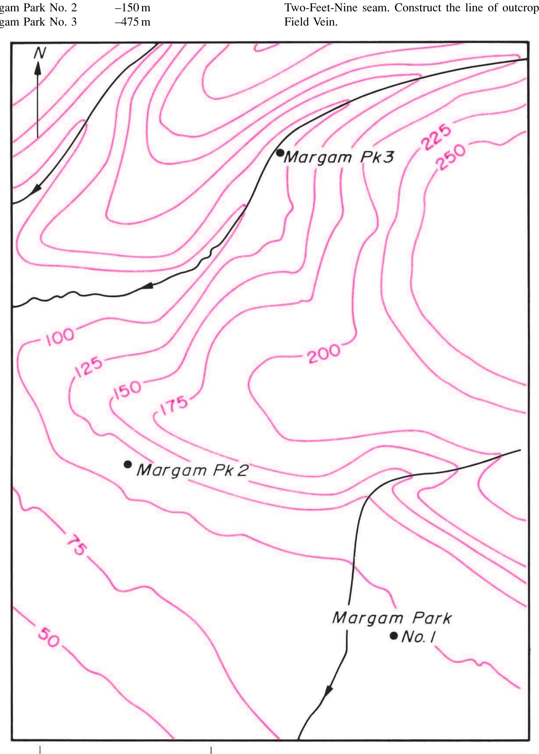 Figure 33 - Geological Structures and Maps A PRACTICAL GUIDE