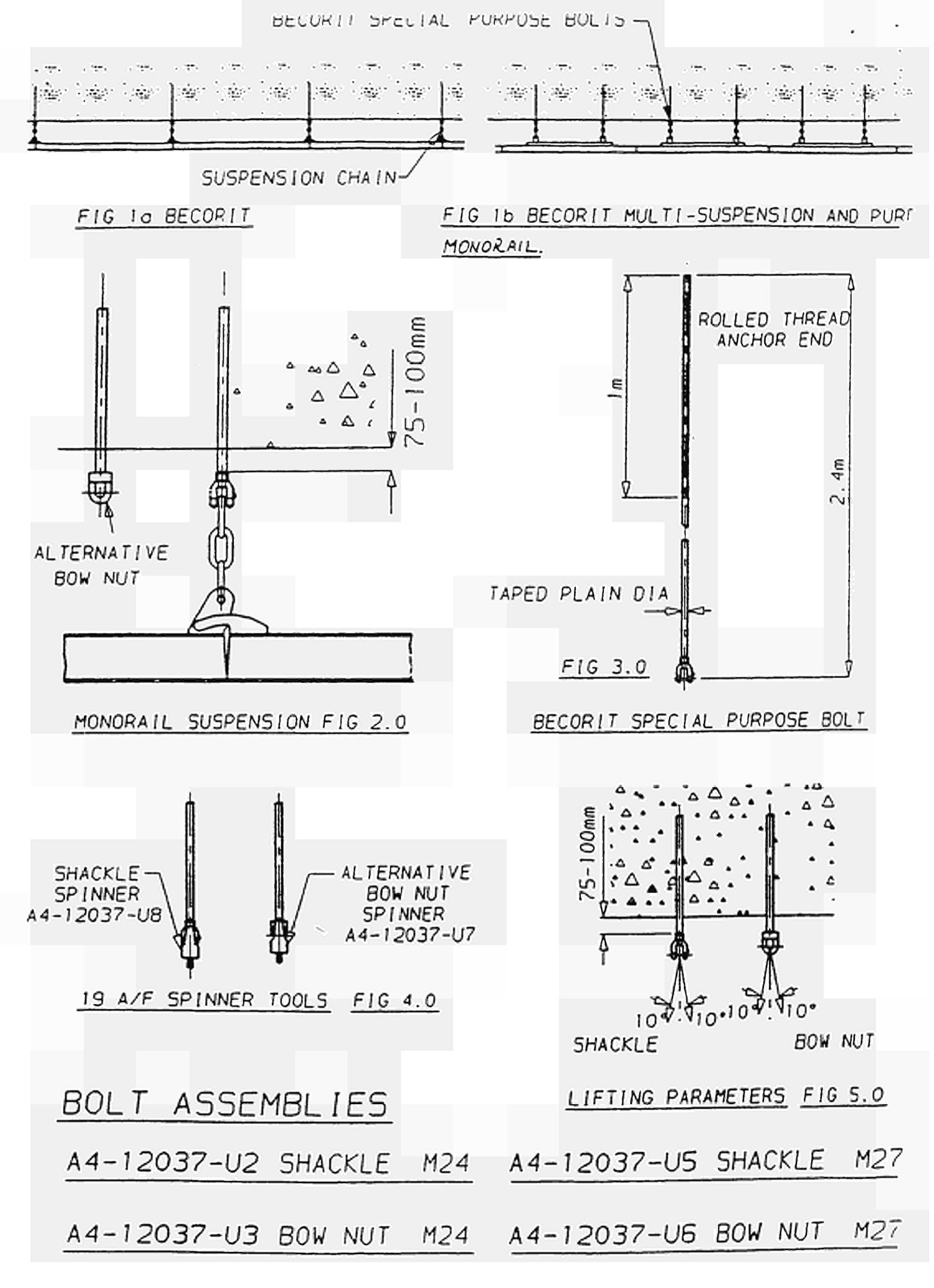 Figure 156 - optimization of cable bolting and rock bolting