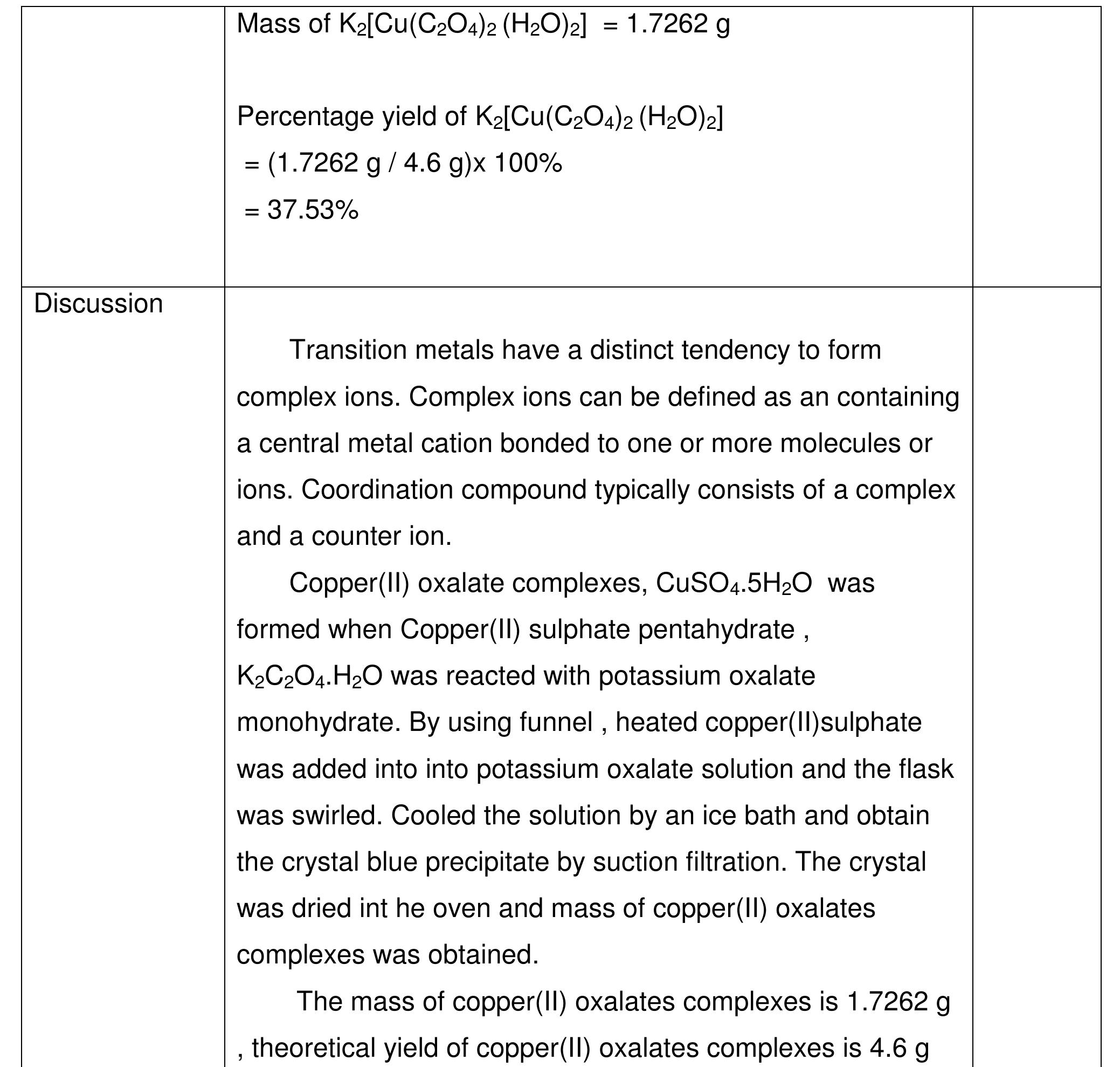 (PDF) preparation of copper(II)oxalate complexes.