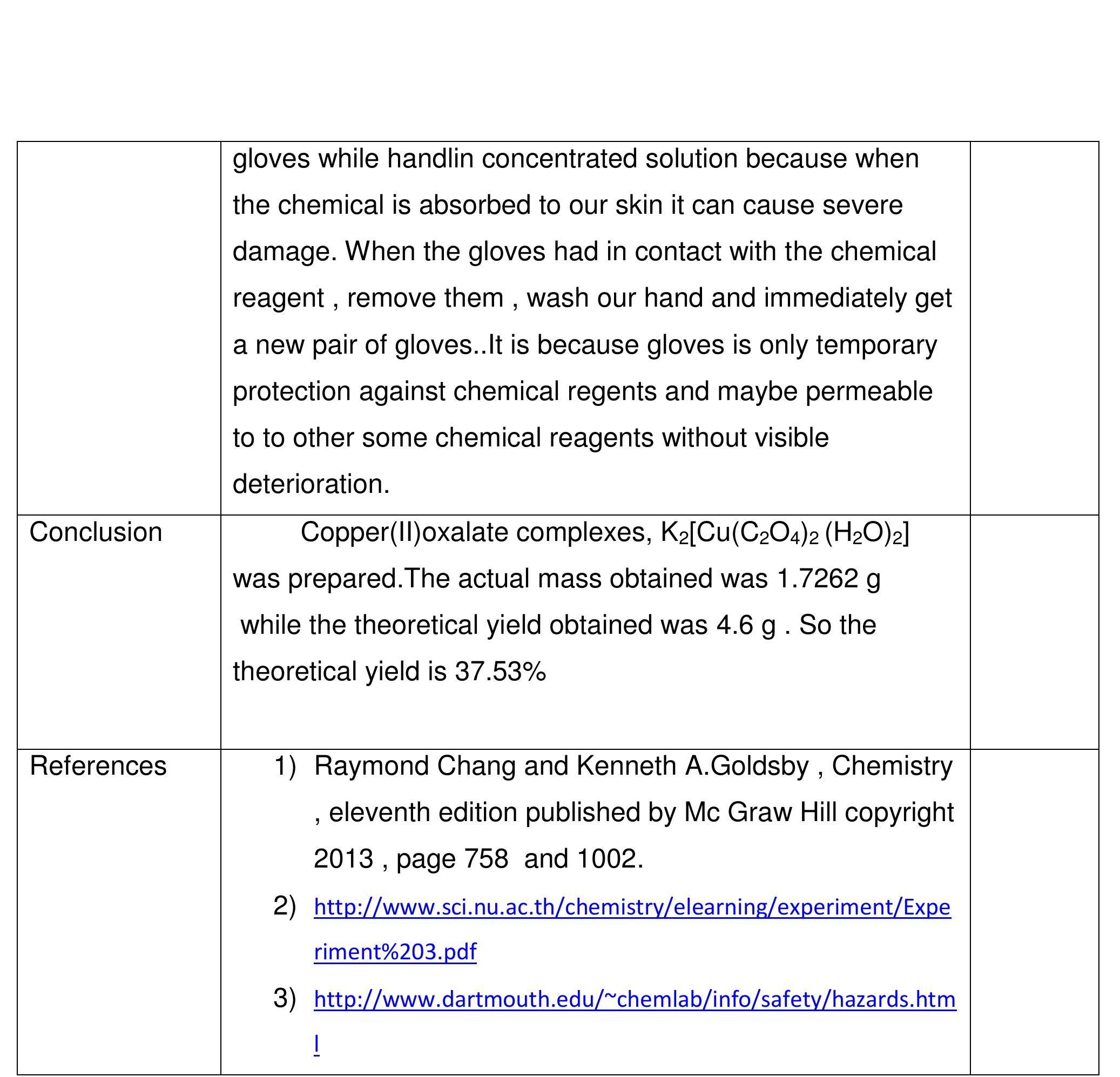 Pdf Preparation Of Copper Ii Oxalate Complexes