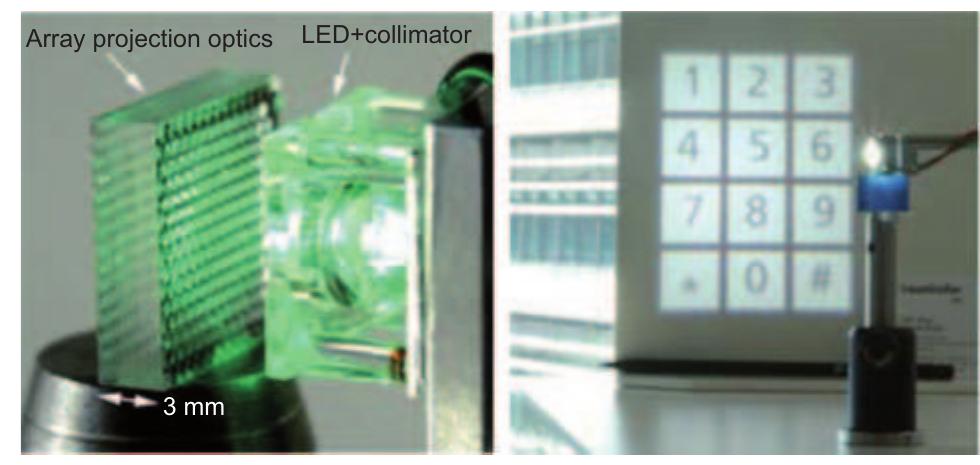 The micro-optical array projector is based on a multichan-