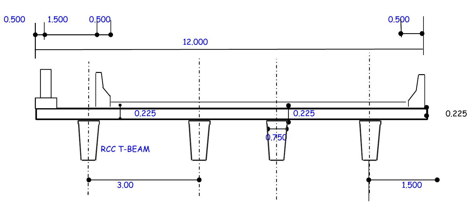 (PDF) 3 ANALYSIS AND DESIGN OF DECK SLAB