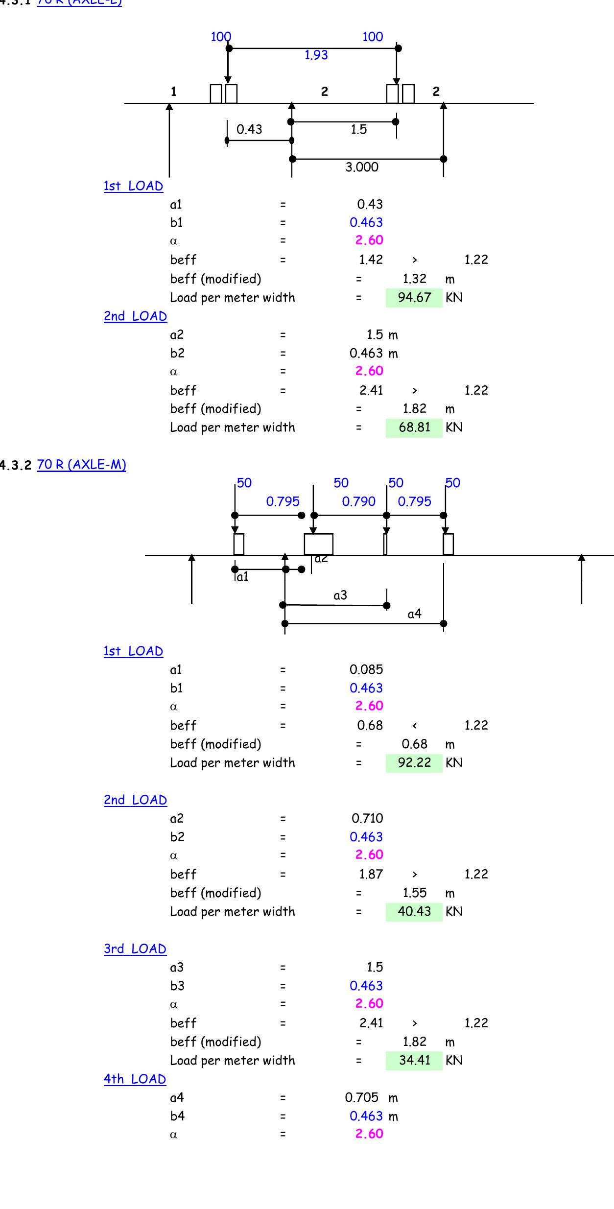 (PDF) 3 ANALYSIS AND DESIGN OF DECK SLAB
