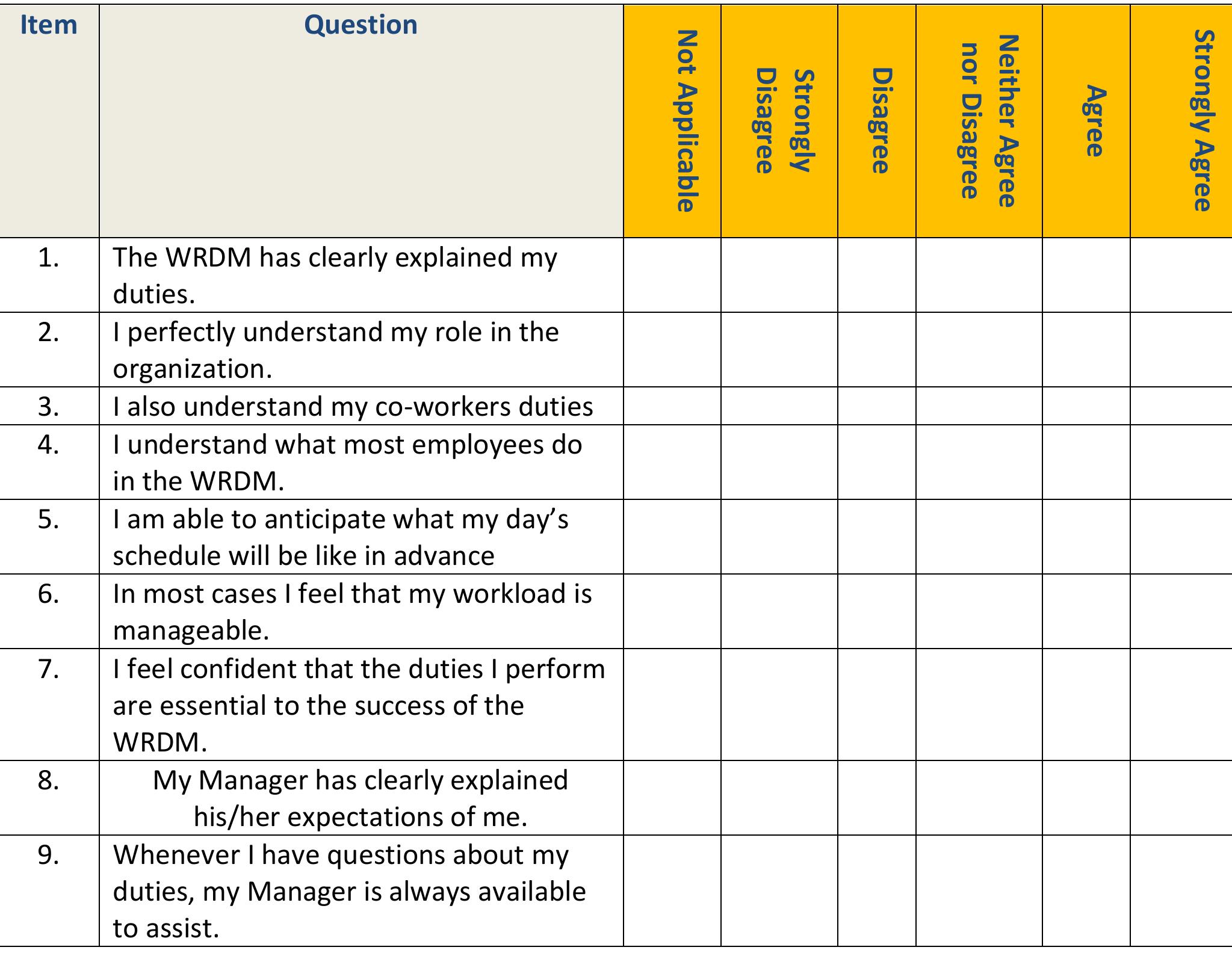 Organisational climate survey questionnaire