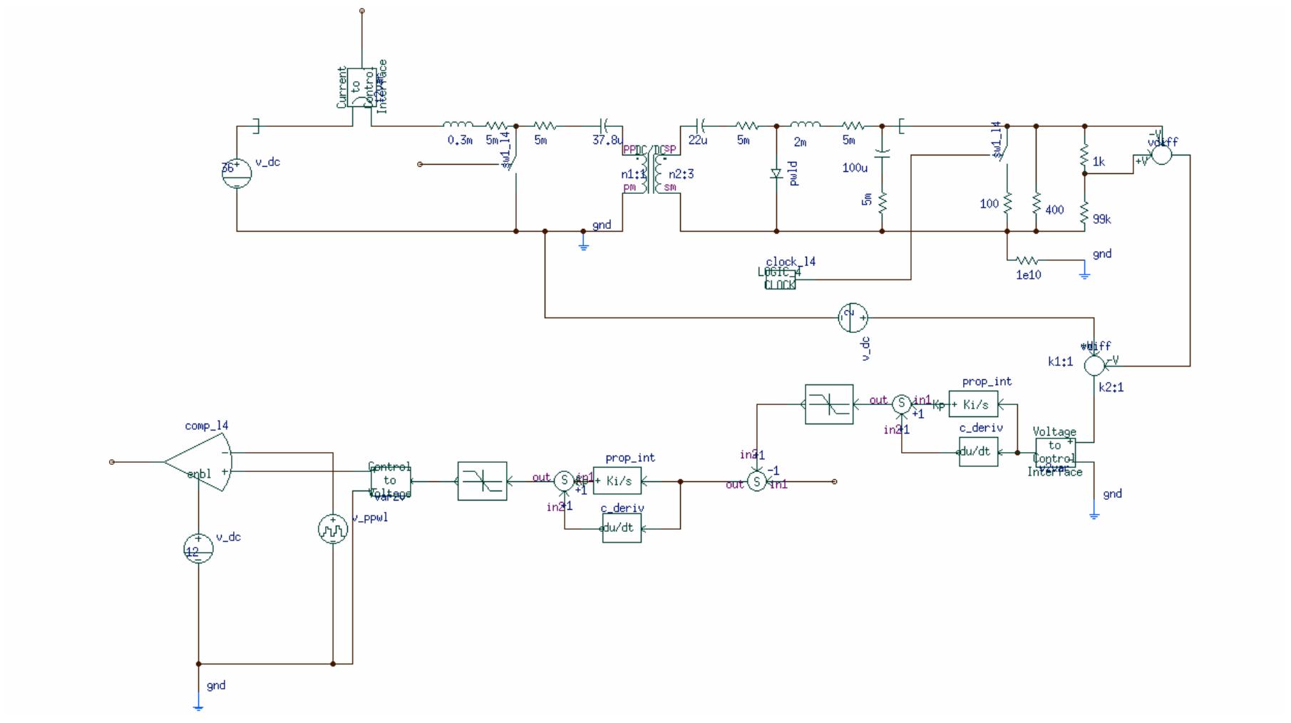 Saber simulation model for double loop control