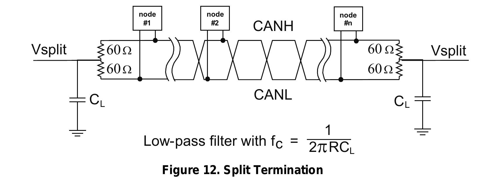 (PDF) Introduction to the Controller Area Network (CAN