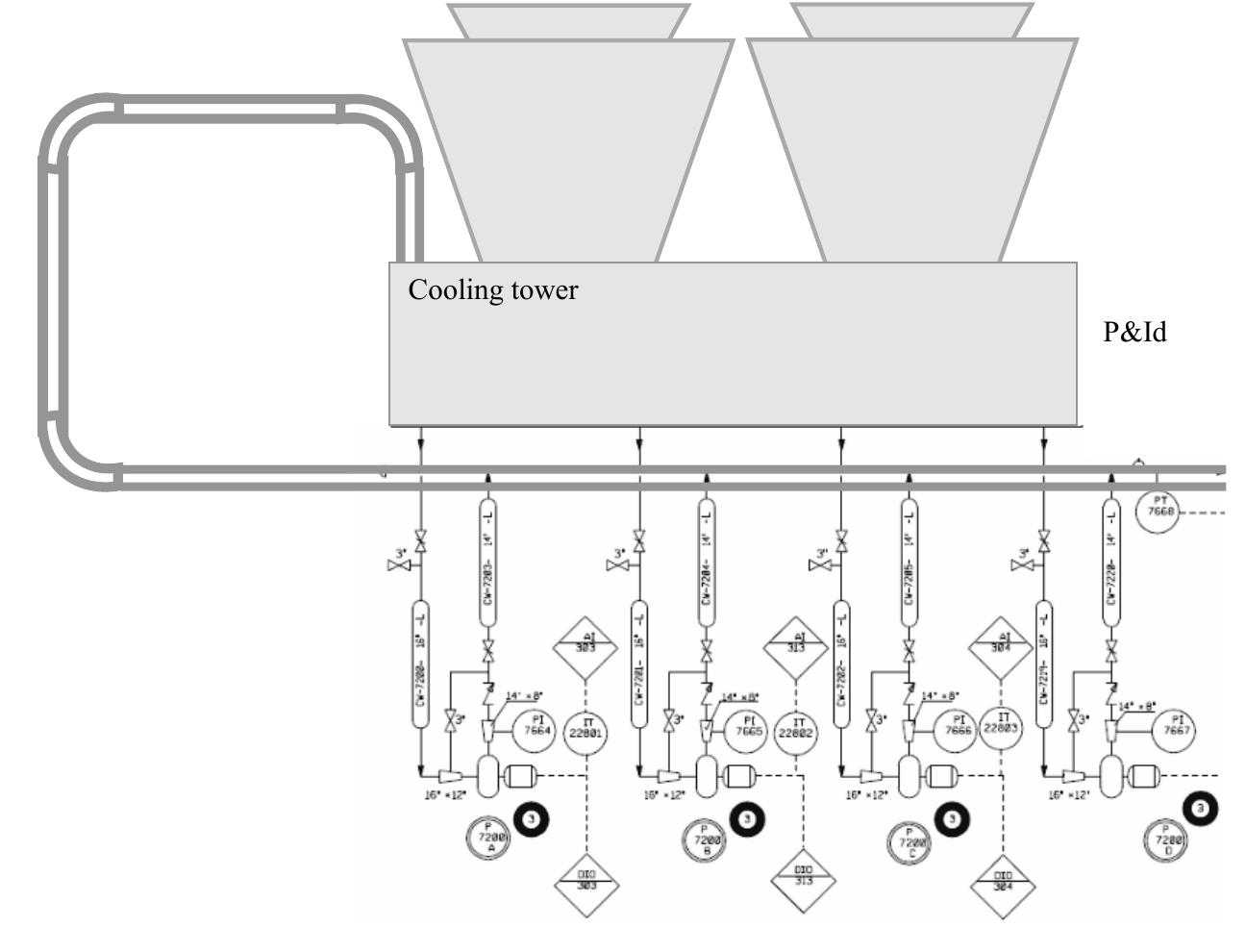 -29 cooling tower schematic. a reduction in q cooling water