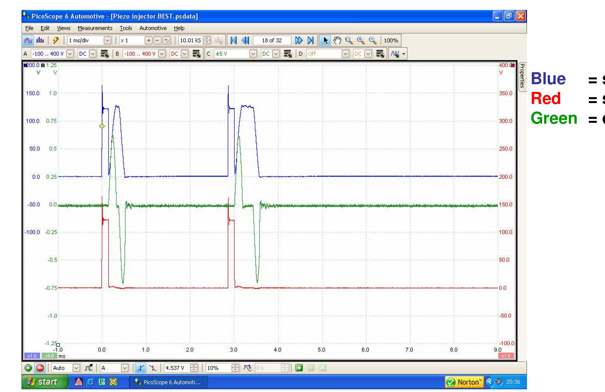 Oscilloscope waveform: piezo injector energized
