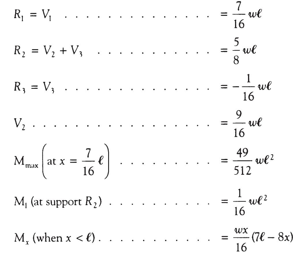 Figure 24 - BEAM DESIGN FORMULAS