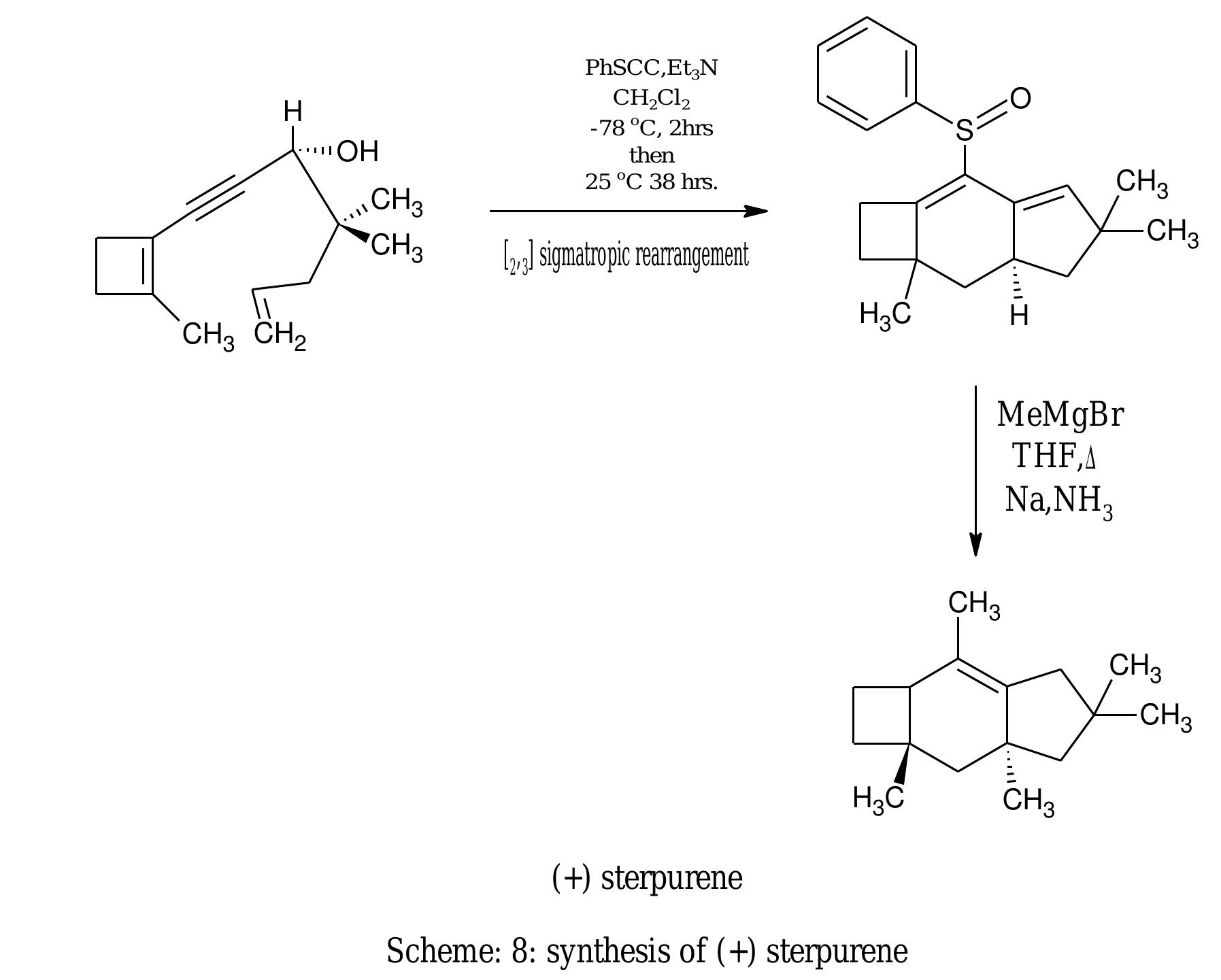 9) t etrodotoxin[31-37]