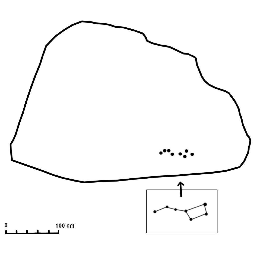 (PDF) Portals to Other Realms: Cup-Marked Stones & Prehistoric Rock ...