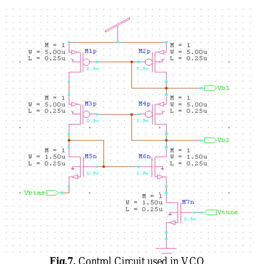 The circuit shown in fig.7 is the control circuit of the