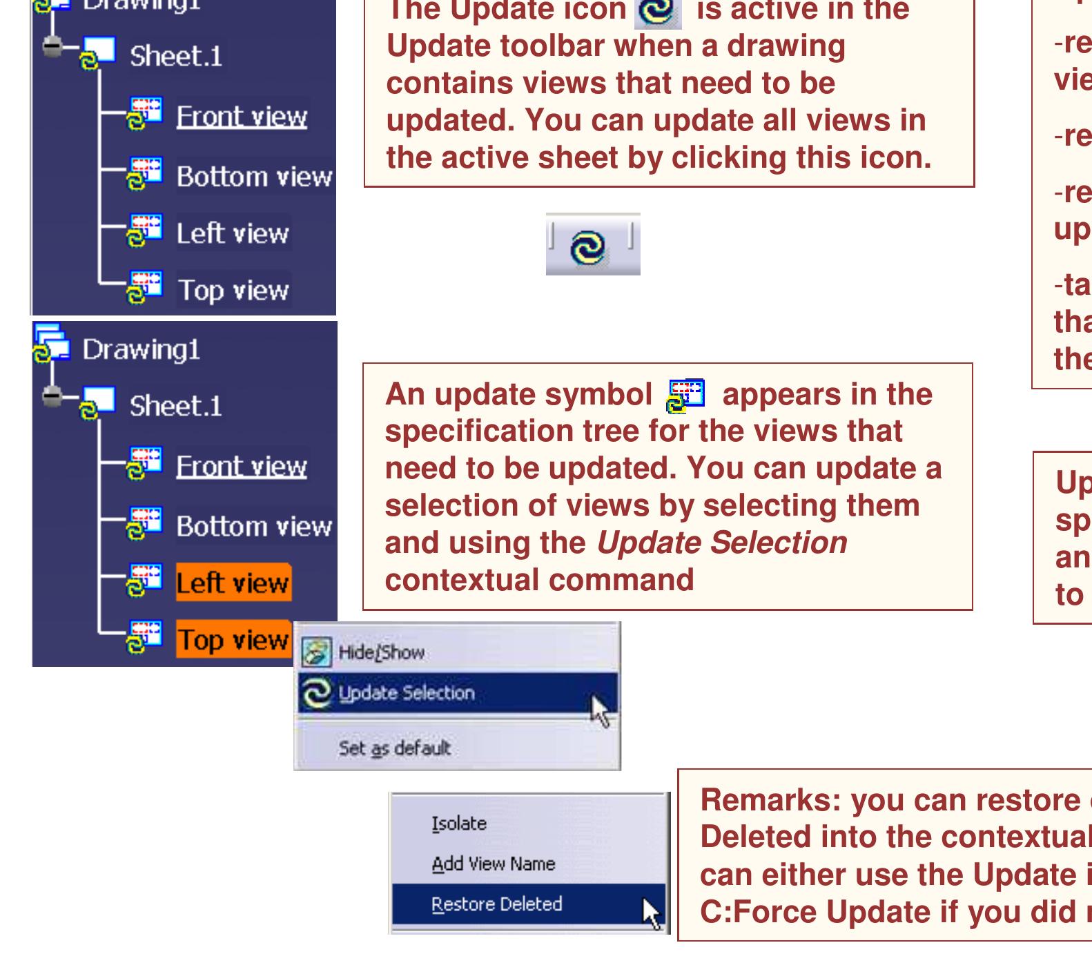 Figure 52 - Advanced Drafting and Customization CATIA V5
