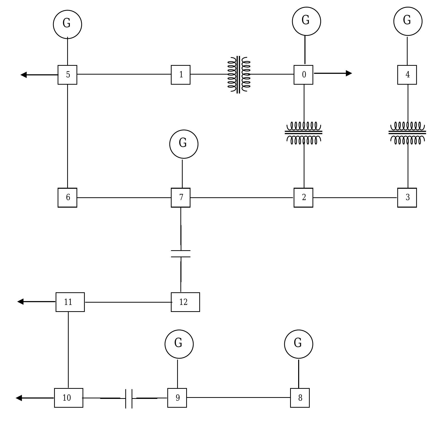 Figure 2 Appendix I Bus Data For Ieee 14 Bus System Bus
