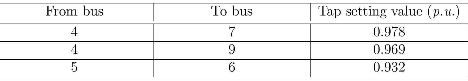 A3 Transformer Tap Setting Data — Ieee 14 Bus System