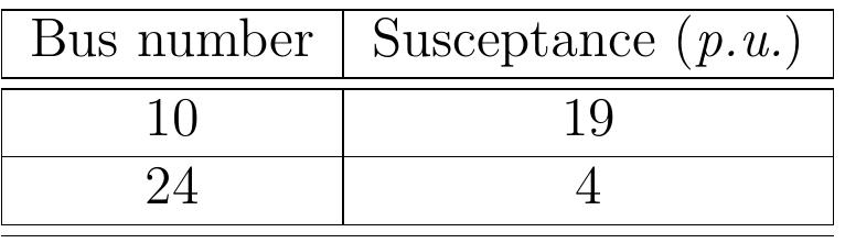 Table 11 - A DATA SHEETS FOR IEEE 14 BUS SYSTEM