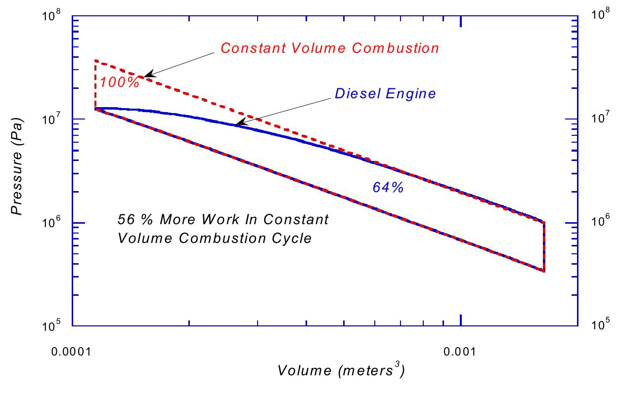 (PDF) ADVANCED INTERNAL COMBUSTION ENGINE RESEARCH
