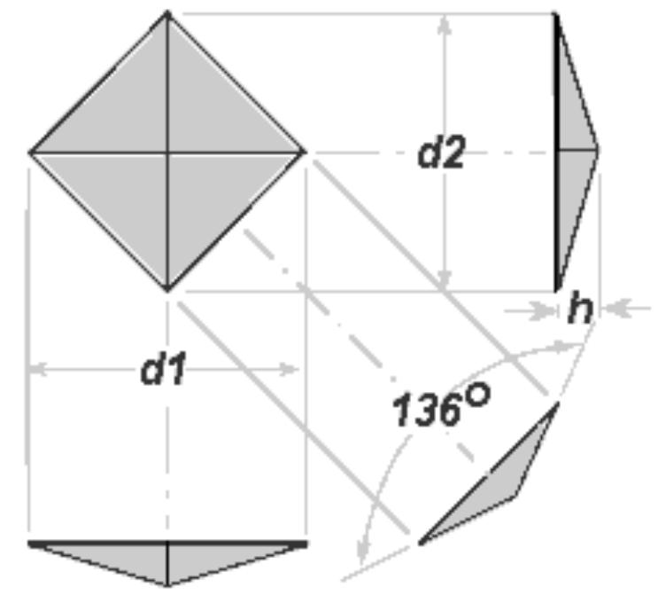 Vickers pyramid diamond indenter indentation the knoop